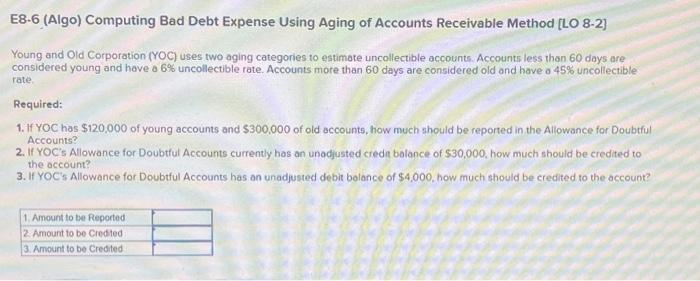 Solved E8-6 (Algo) Computing Bad Debt Expense Using Aging of | Chegg.com