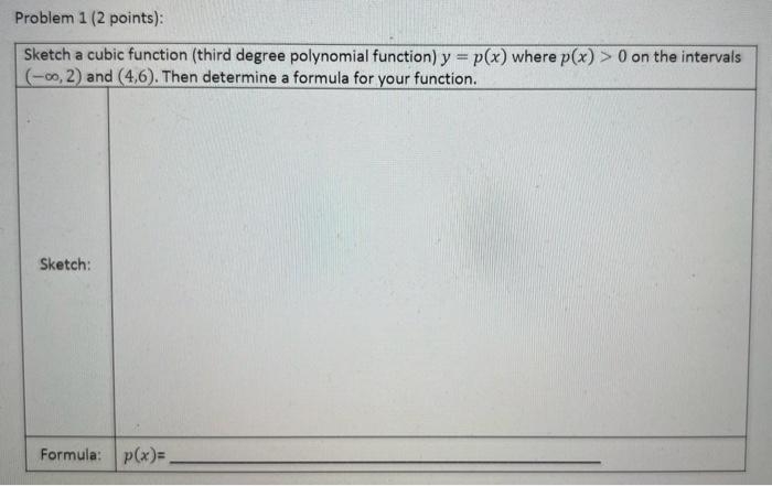 Solved Sketch a cubic function (third degree polynomial | Chegg.com