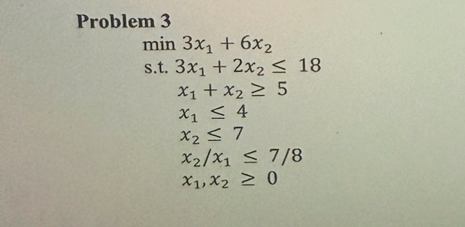 Solved Solve the following linear programming models | Chegg.com