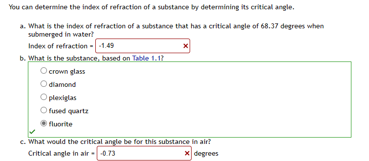 You can determine the index of refraction of a | Chegg.com