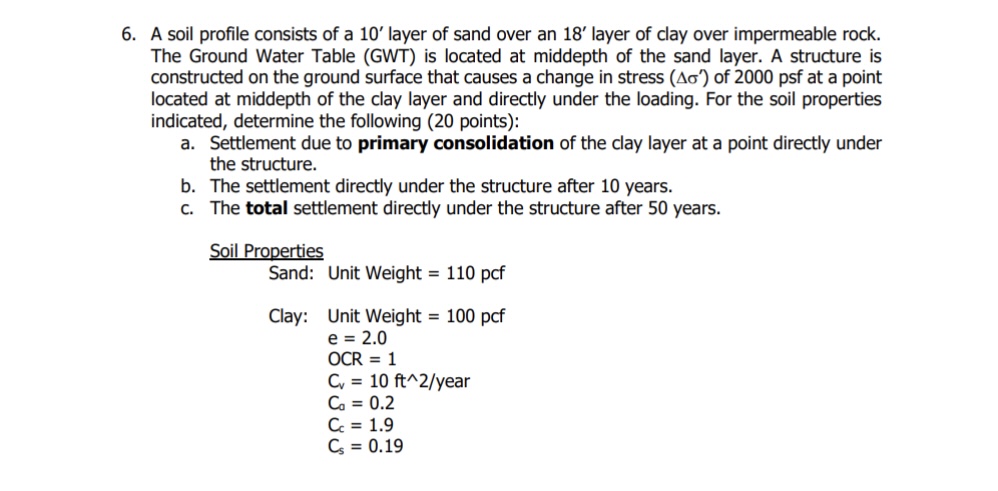 Solved A soil profile consists of a 10' ﻿layer of ﻿sand over | Chegg.com