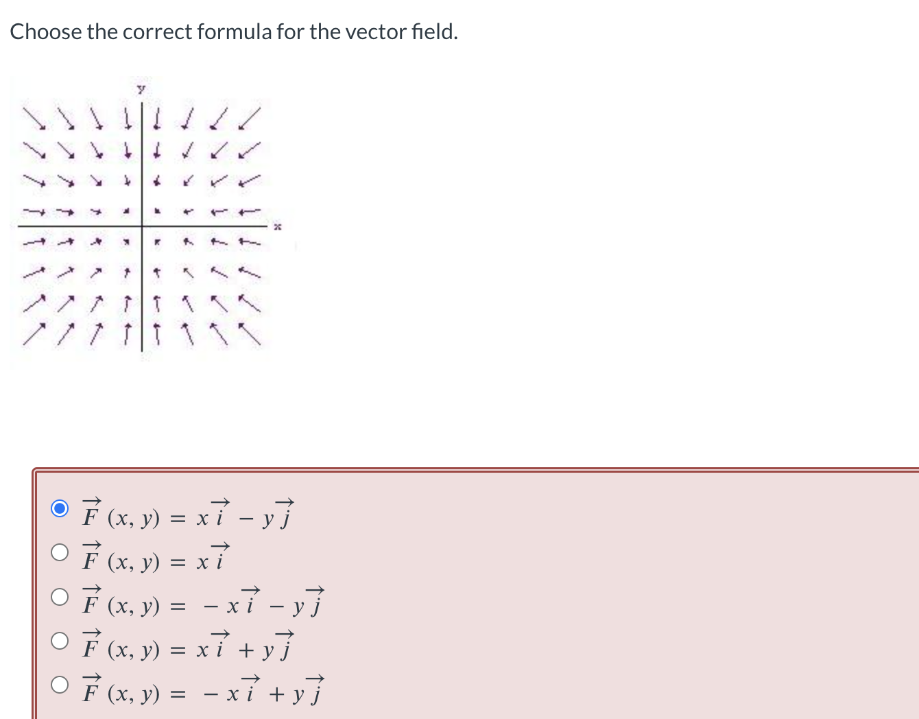 Solved 17.2 ﻿Choose the correct formula for the vector | Chegg.com