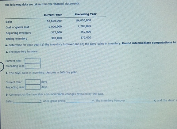 The following data are taken from the financial | Chegg.com