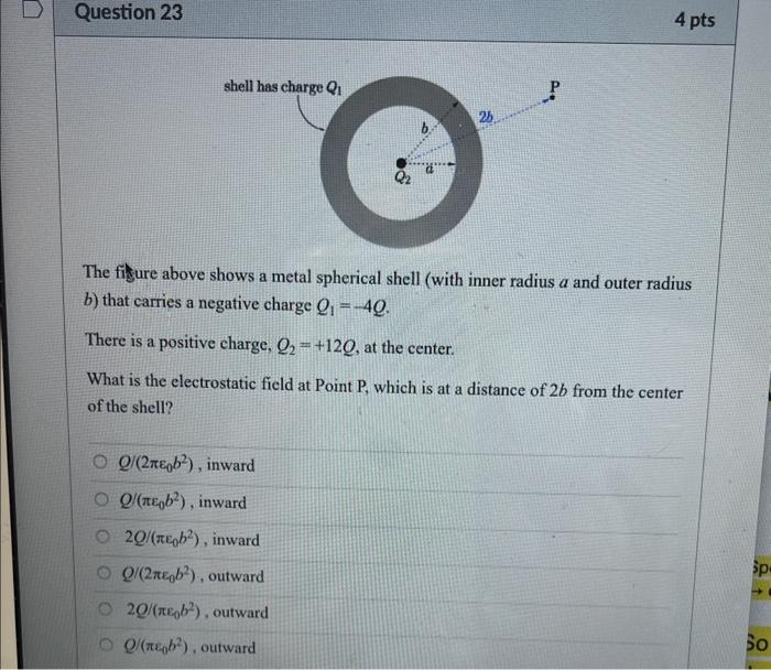 Solved The fitsure above shows a metal spherical shell (with | Chegg.com
