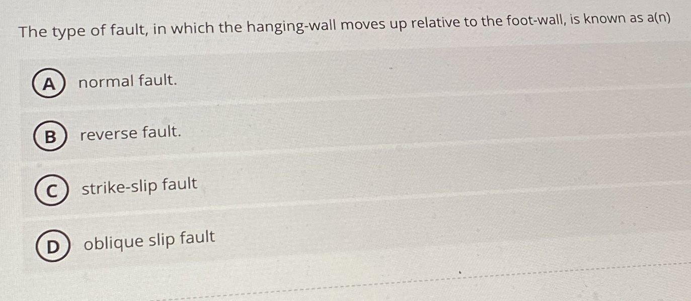 Solved The type of fault, in which the hanging-wall moves up | Chegg.com