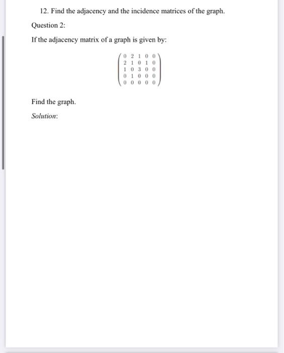 Solved 12. Find the adjacency and the incidence matrices of | Chegg.com