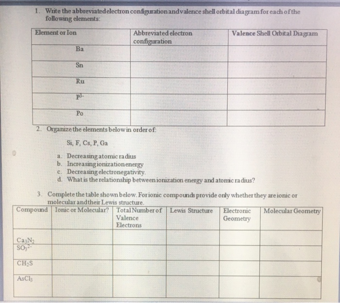 Solved 1. Write the abbreviated electron configuration | Chegg.com