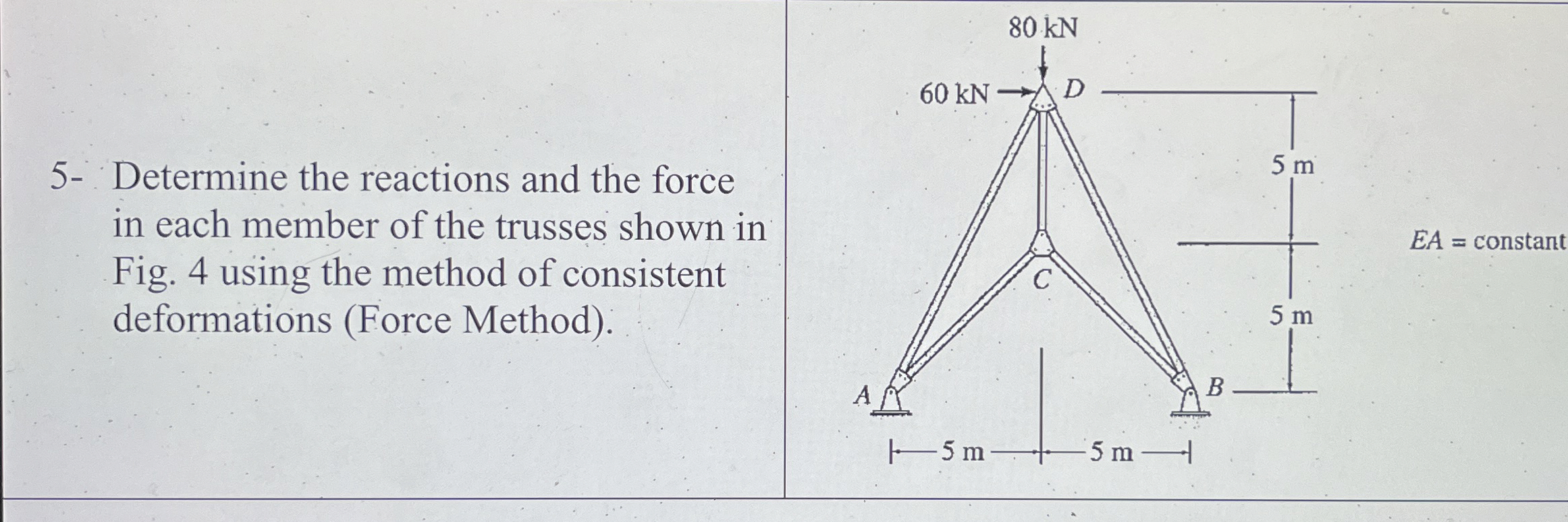 Solved by an EXPERT 5- ﻿Determine the reactions and the force in each | Chegg.com