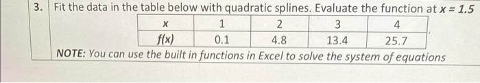 Solved Fit the data in the table below with quadratic | Chegg.com