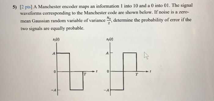 Solved 5) [2 pts] A Manchester encoder maps an information 1 | Chegg.com