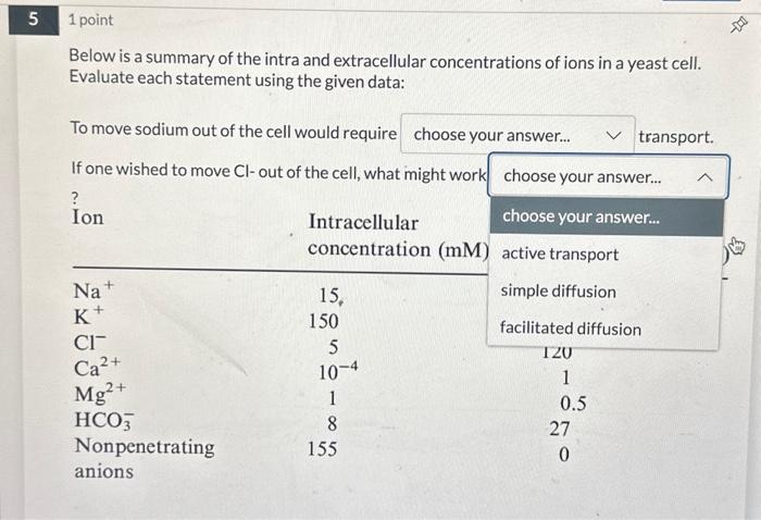 Solved saturated fatty acid tail Hydrophobic portion of the | Chegg.com