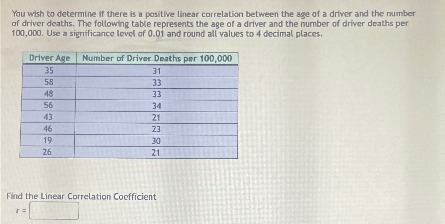 Solved You wish to determine if there is a positive linear | Chegg.com
