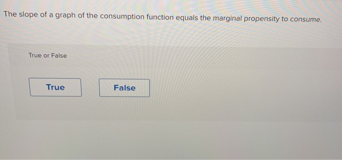 Solved The slope of a graph of the consumption function | Chegg.com