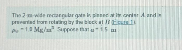 Solved The 2-m-wide rectangular gate is pinned at its center | Chegg.com