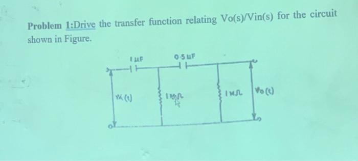 Solved Problem 1:Drive the transfer function relating | Chegg.com