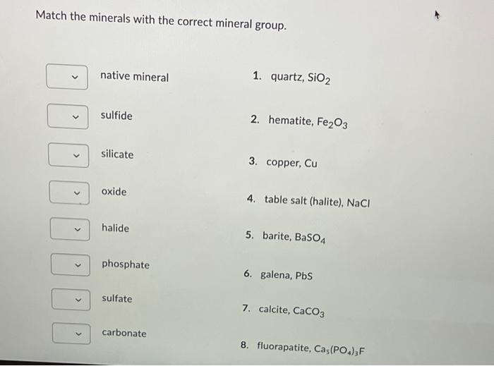 Solved Match the minerals with the correct mineral group. | Chegg.com