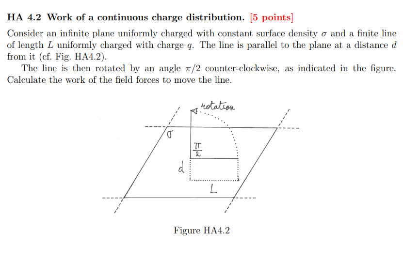 Solved HA 4.2 ﻿Work of a continuous charge distribution. [5 | Chegg.com