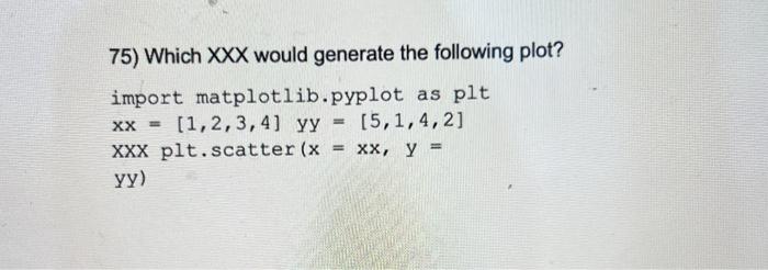 Solved 75) Which XXX would generate the following plot? | Chegg.com