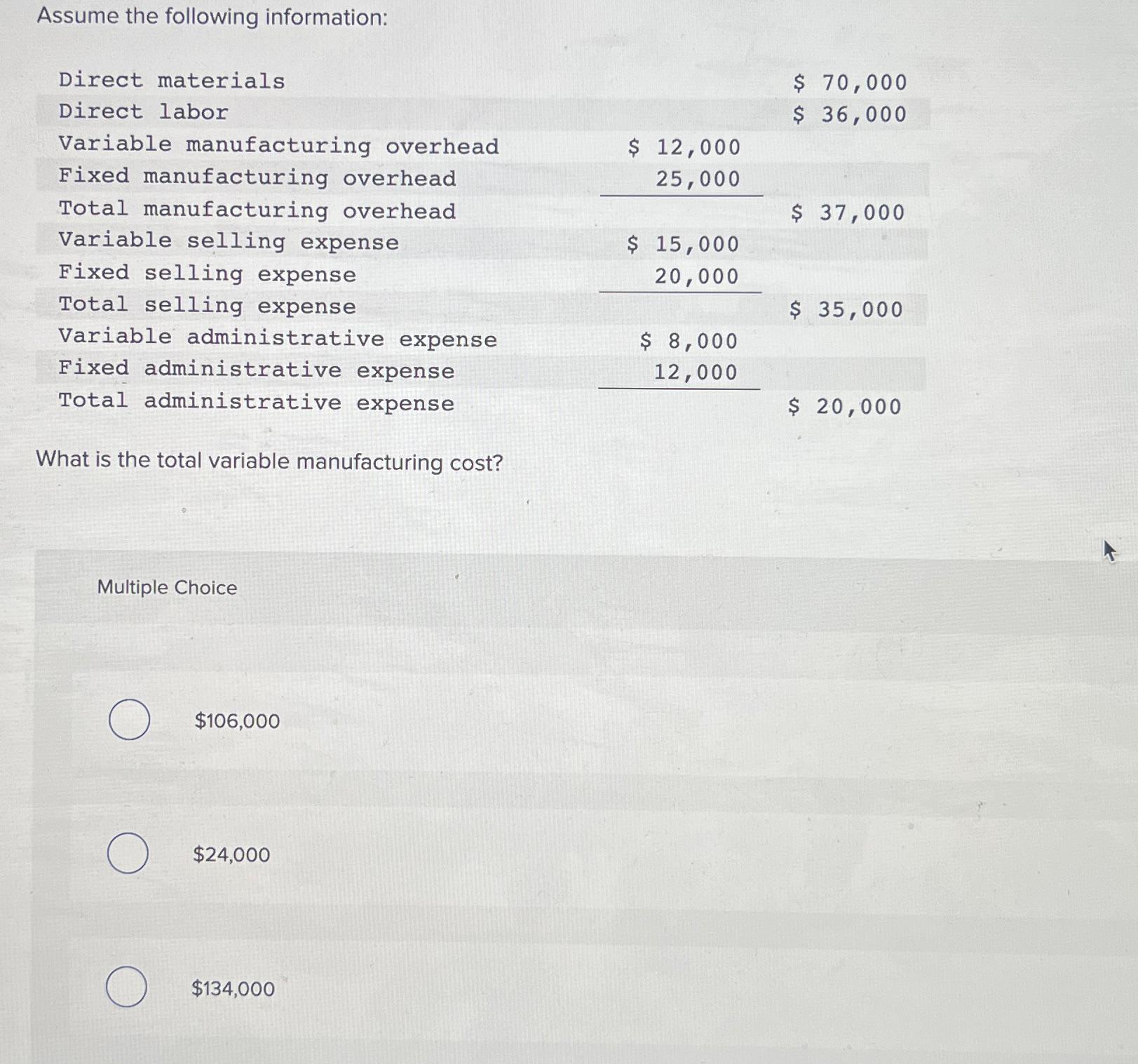 Solved Assume the following information:Direct | Chegg.com