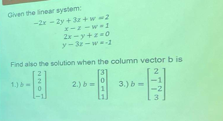 Solved Given the linear | Chegg.com