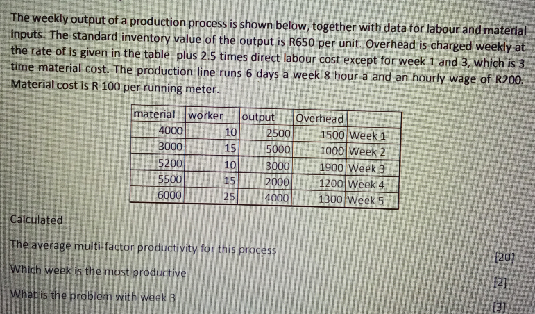 Solved The weekly output of a production process is shown | Chegg.com