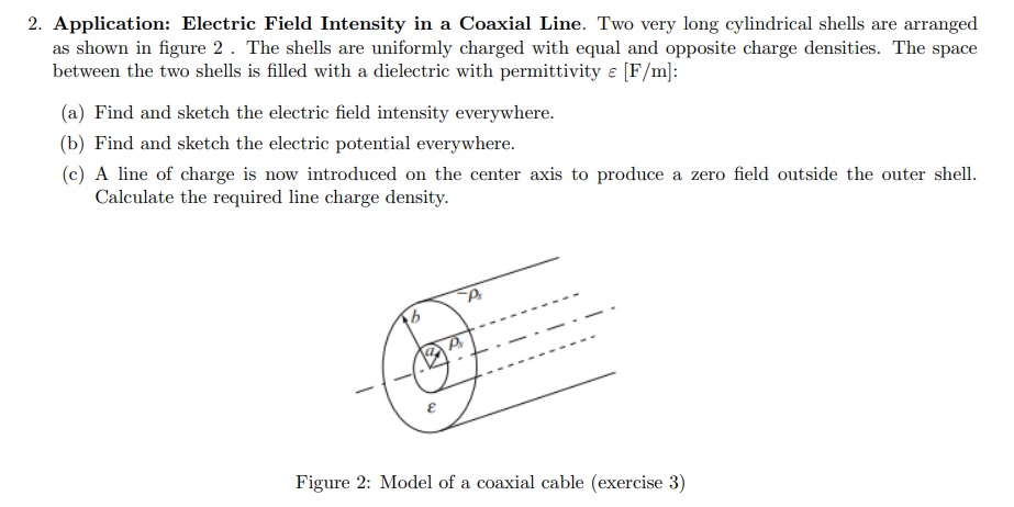 Solved Application: Electric Field Intensity in a Coaxial | Chegg.com