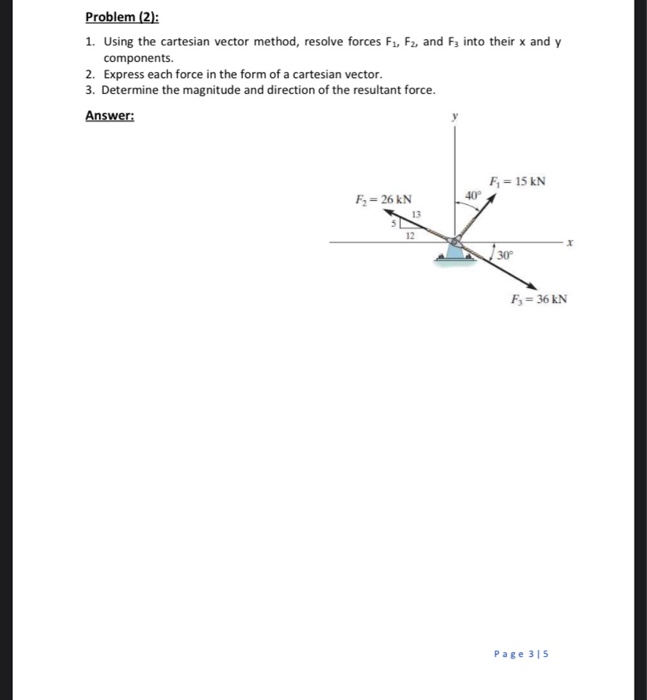 Solved Problem (1): For three concurrent forces acting on | Chegg.com