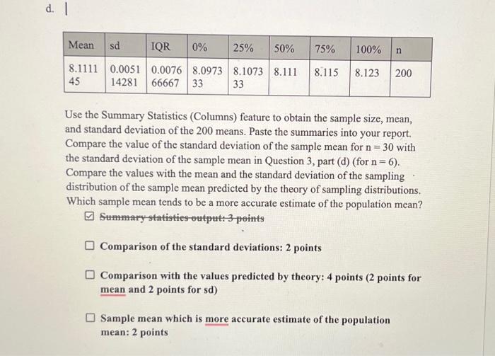 Solved i have obtained histogram, q-q plot, box plot and | Chegg.com