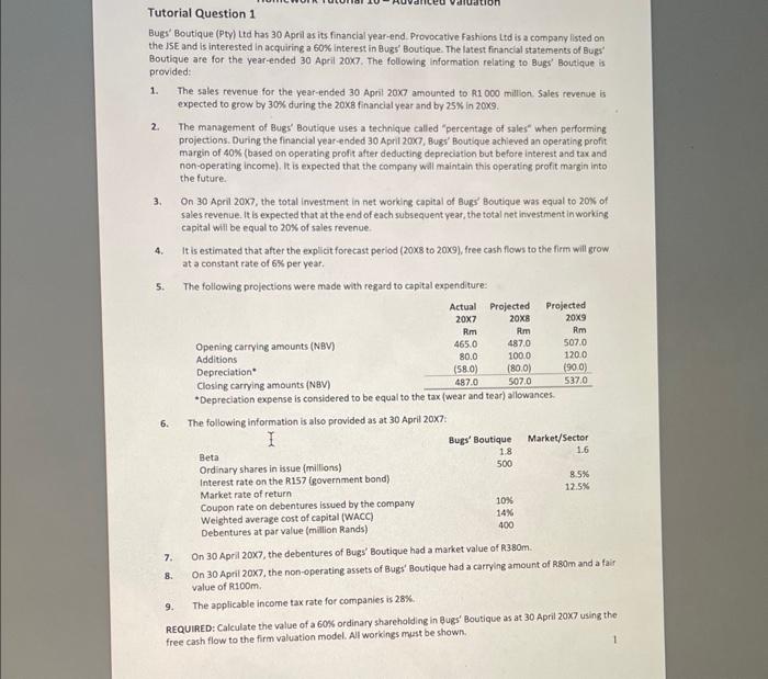 Solved Tutorial Question 1 Bugs' Boutique (Pty) Ltd has 30 | Chegg.com