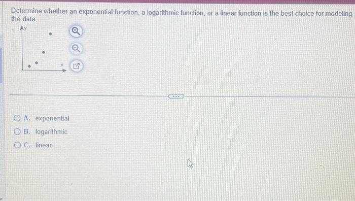 Solved Determine whether an exponential function, a | Chegg.com