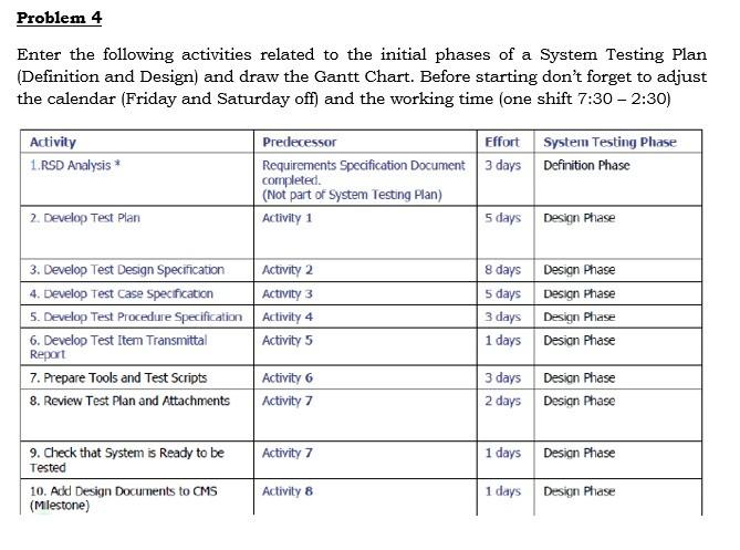 Solved Enter the following activities related to the initial | Chegg.com