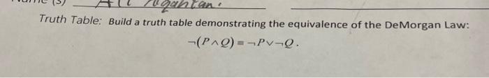 Solved Truth Table: Build a truth table demonstrating the | Chegg.com