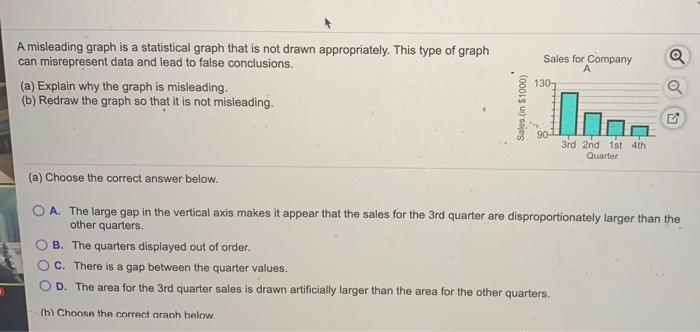 Solved A misleading graph is a statistical graph that is not | Chegg.com