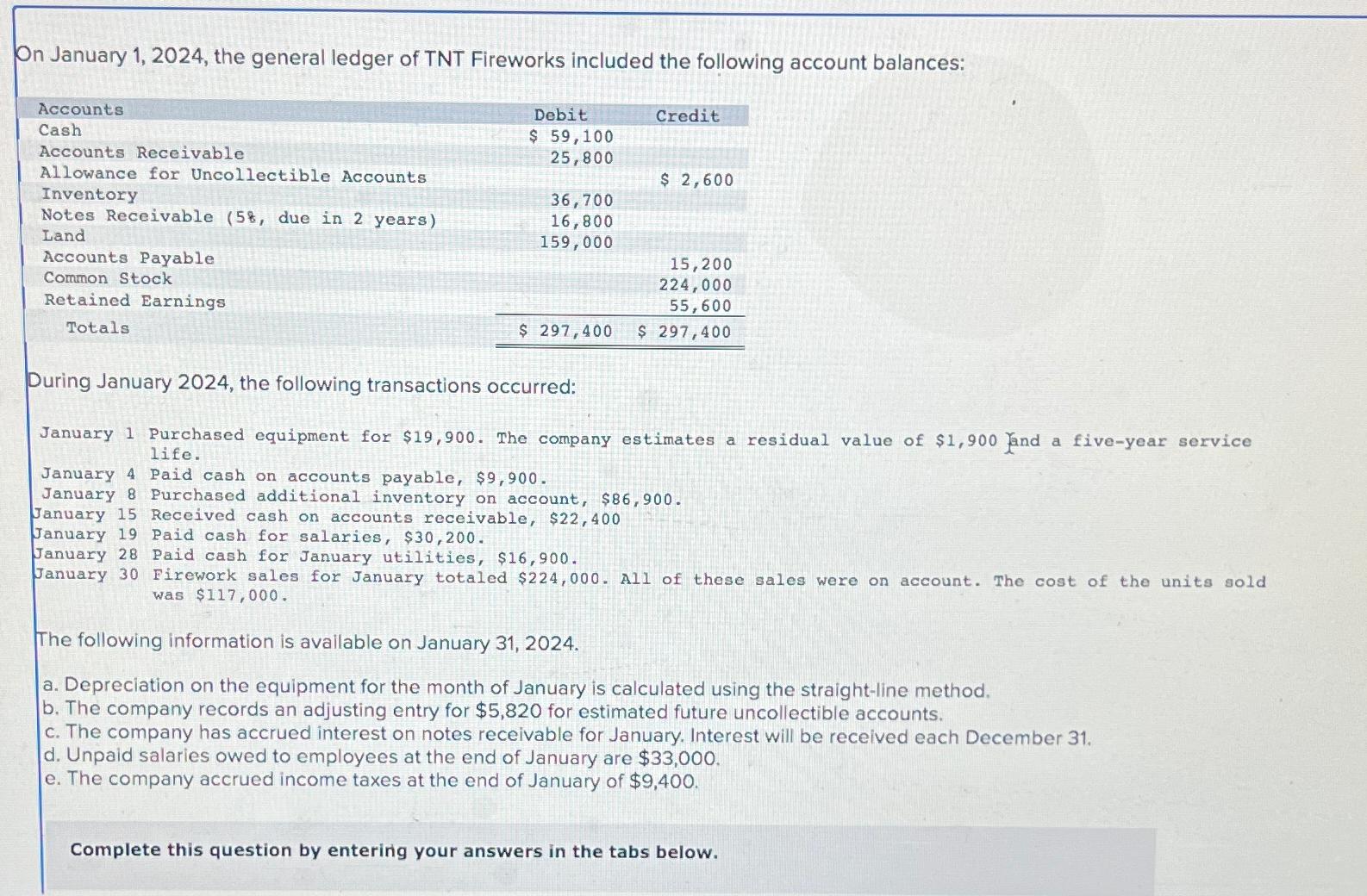 On January 1, 2024, ﻿the general ledger of TNT | Chegg.com