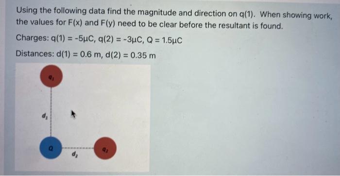 Solved Using the following data find the magnitude and | Chegg.com