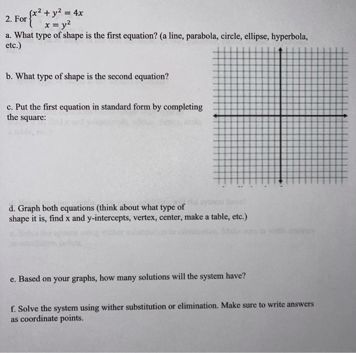 Solved 2 + y2 = 4x 2. For x = y2 a. What type of shape is | Chegg.com