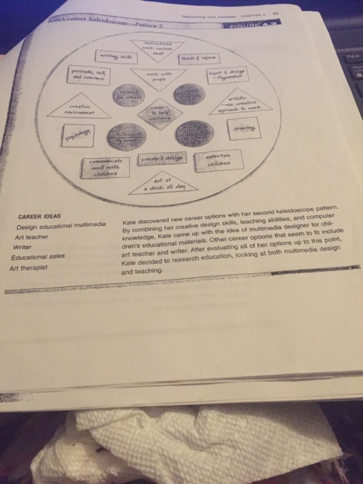 Solved create 25 elements then brain storm careers on | Chegg.com