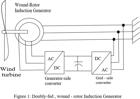 Solved: Chapter 14 Problem 1P Solution | Power Electronics 1st Edition ... Solved: Chapter 14 Problem 1P Solution | Power Electronics 1st Edition ...