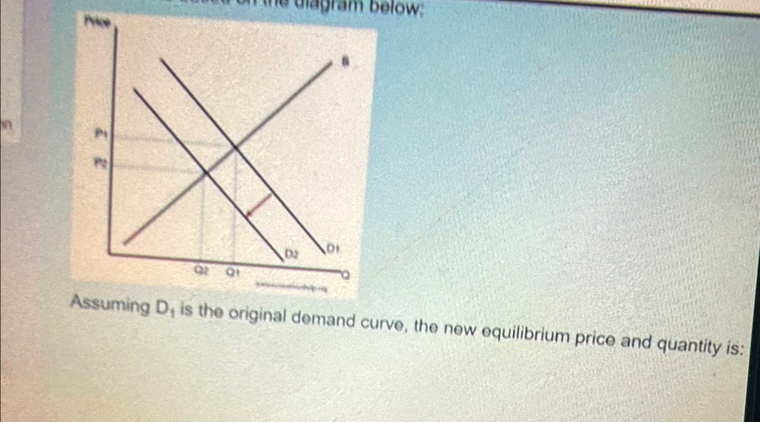 Solved Assuming D1 ﻿is the original demand curve, the new | Chegg.com