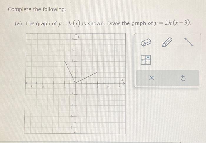 Solved Complete the following. (a) The graph of y=h(x) is | Chegg.com