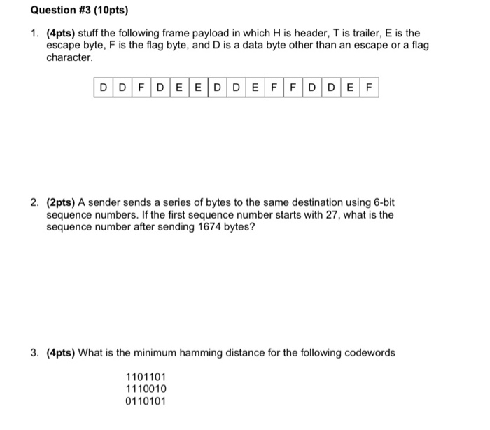 Solved Question #3 (10pts) 1. (4pts) stuff the following | Chegg.com