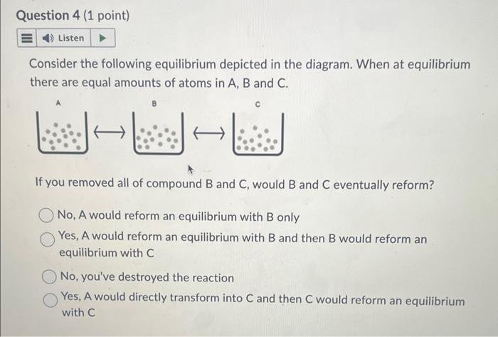 Solved Consider the following equilibrium depicted in the | Chegg.com