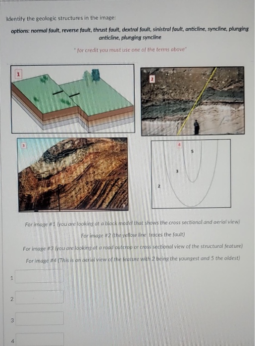 Solved Identify the geologic structures in the image: | Chegg.com
