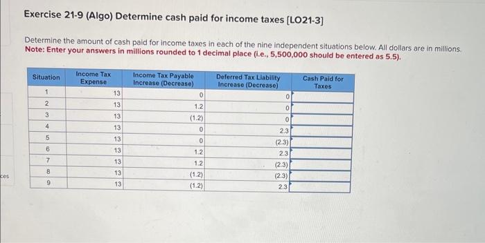 Solved Exercise 21-9 (Algo) Determine cash paid for income | Chegg.com Solved Exercise 21-9 (Algo) Determine cash paid for income | Chegg.com