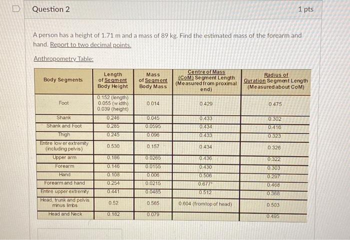 Solved A person has a height of 1.55 m and mass of 61.3 kg. | Chegg.com