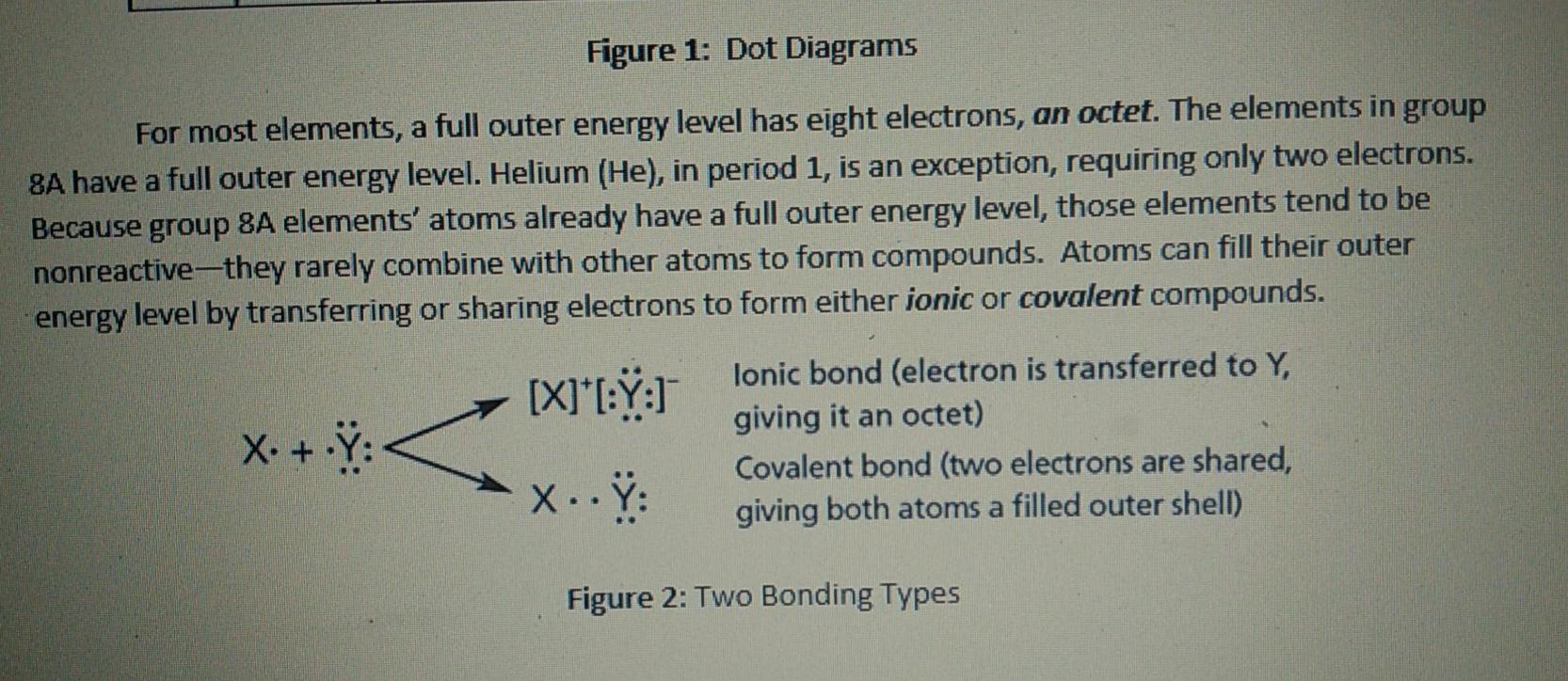 Atomic Structure, Chemical Bonding, Lewis Structure, | Chegg.com