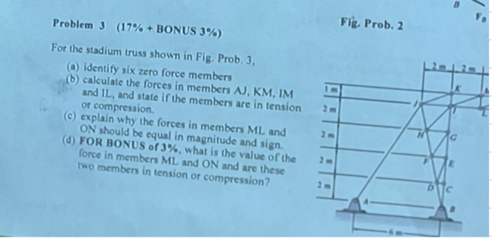 Fig. Prob. 2For the stadium truss shown in Fig. Prob. | Chegg.com