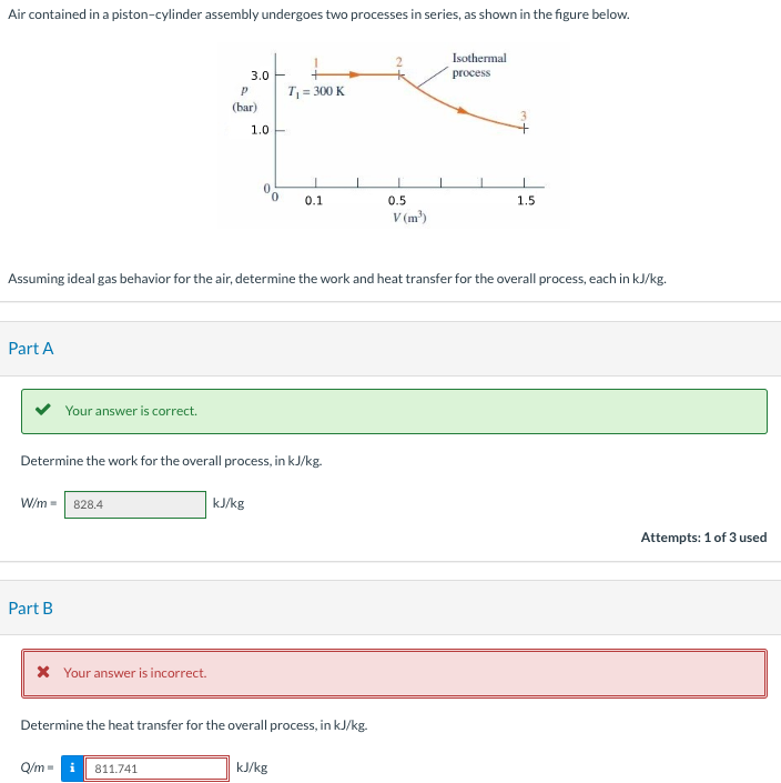 Solved Air contained in a piston-cylinder assembly undergoes | Chegg.com