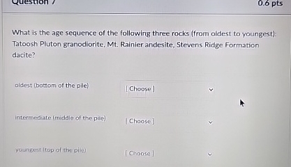 Solved What is the age sequence of the following three rocks | Chegg.com