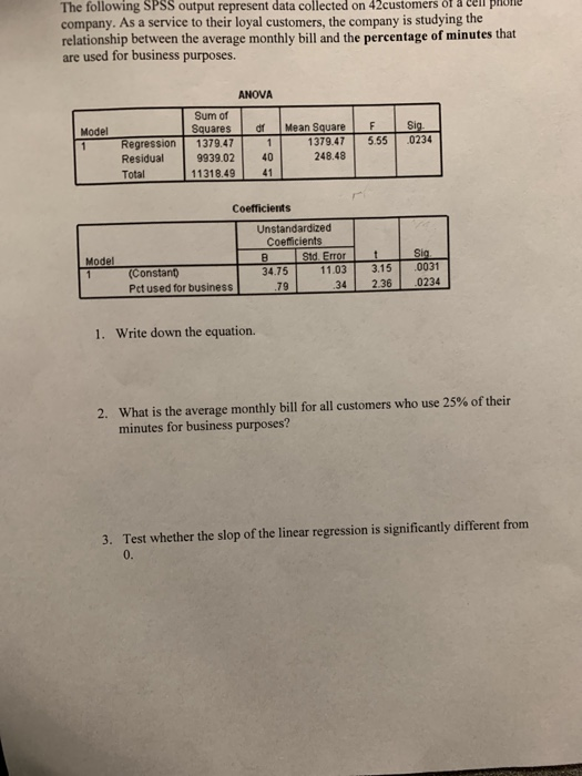 Solved The following SPSS output represent data collected on | Chegg.com